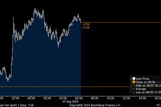 The Boock Report | Substack