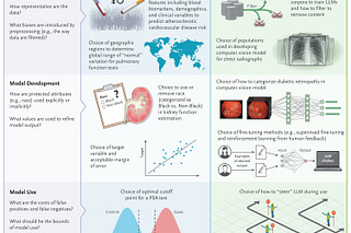 Doctor Penguin Weekly | Substack