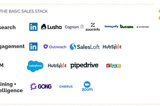 Fusion VC | Guy Katsovich | Substack