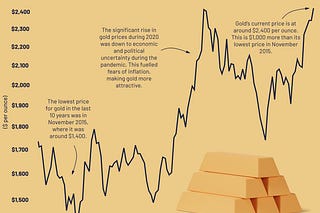 Genuine Impact - Because your money deserves better | Substack