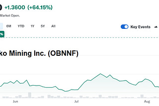John Rubino's Substack | Substack