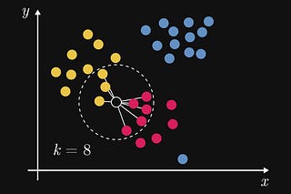 The Palindrome | Tivadar Danka | Substack