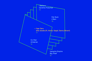 A Good Enough Newsletter | Shawn Liu | Substack