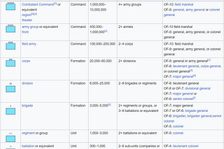 Archive - BigCountryExpat’s Substack