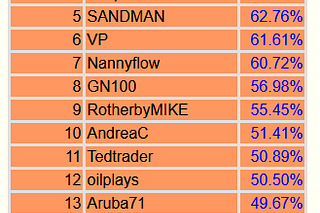 Cockney’s Substack | Cockney Rebel | Substack