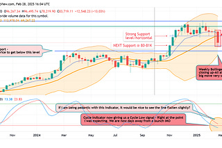Simon’s Substack | Substack