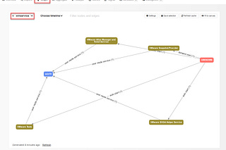 Eric’s Substack | Eric Capuano | Substack