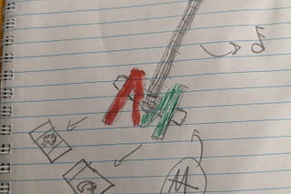 The Max Substack | Max Anderson | Substack