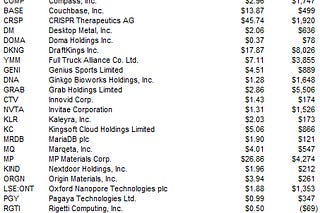 DB Software Musings | Substack