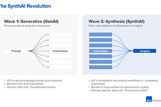 전종현의 인사이트 | Jonghyun Chun | Substack