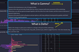 Unusualwhales Newsletter | Unusual Whales | Substack