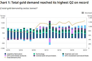 The Boock Report | Substack