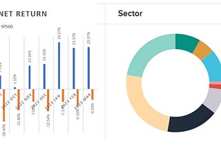 Jingshu’s Substack | Value Guinea | Substack