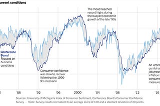 Archive - Silver Bulletin