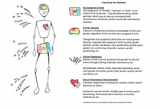 Restore Ottawa | Roger | Substack
