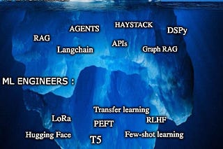 Meri Nova | Substack