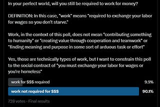 David Shapiro’s Substack | Substack