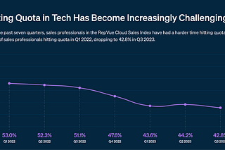 BowtiedCocoon’s Substack | Substack