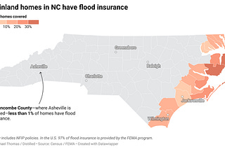 Distilled | Michael Thomas | Substack