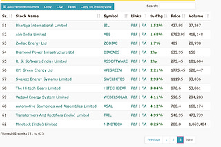 The Technical Take | Sakatas Homma | Substack