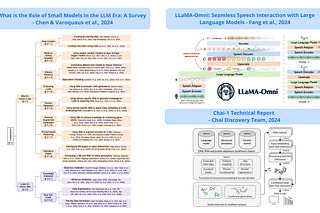 NLP Newsletter | elvis | Substack