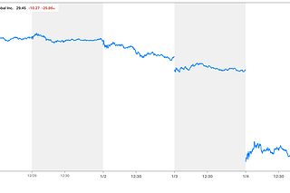Archive - Fabricated Knowledge