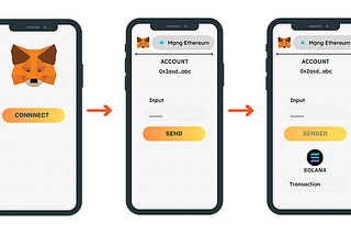 Superteam Vietnam | K2 | Substack