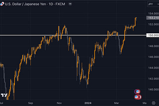 De Geldpers | Thom Derks | Substack