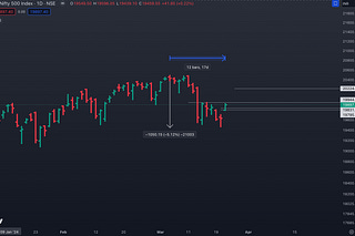 The Technical Take | Sakatas Homma | Substack
