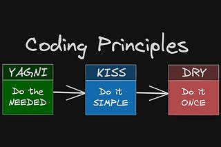 The T-Shaped Dev | Petar Ivanov | Substack