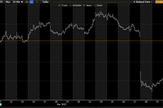 Fabricated Knowledge | Doug OLaughlin | Substack