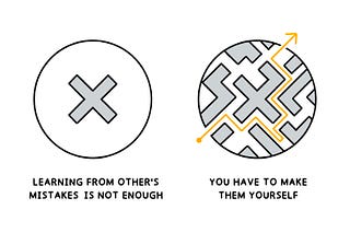 Archive - Visual Growth Letter