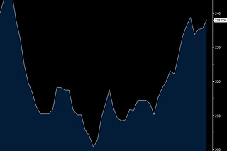 The Boock Report | Substack