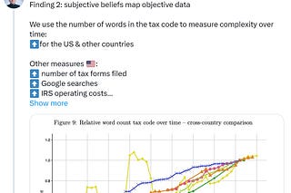 Best of Econtwitter | An Economist | Substack