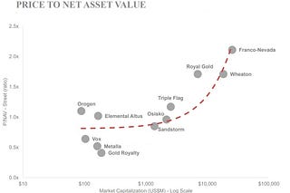John Rubino's Substack | Substack