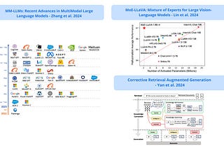 NLP Newsletter | elvis | Substack