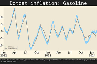 Dot Macro | Rebecca Hellerstein | Substack