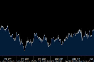 The Boock Report | Substack