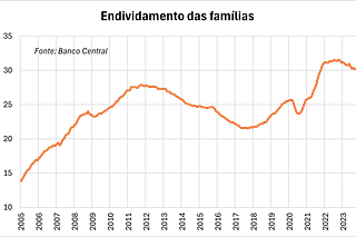 Blog do Marcelo Guterman | Substack