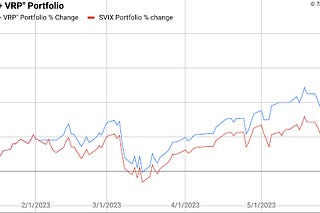 Trading’s Substack | TradingVolatility | Substack