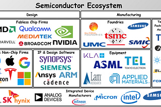 Archive - Generative Value