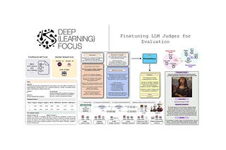 Deep (Learning) Focus | Cameron R. Wolfe, Ph.D. | Substack