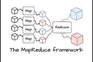 Junaid Effendi | Sharing knowledge for Engineers | Substack