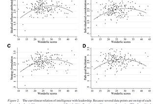 Just Emil Kirkegaard Things | Emil O. W. Kirkegaard | Substack