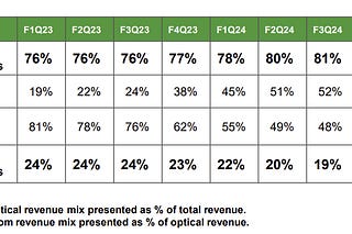 Fabricated Knowledge | Doug OLaughlin | Substack