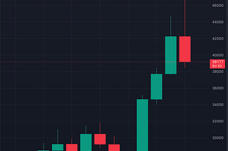 Overpriced JPEGs | Carly Reilly | Substack