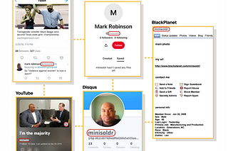 Archive - The Status Kuo