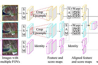 Archive - satellite-image-deep-learning