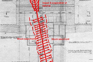 Black Mountain Analysis | Substack