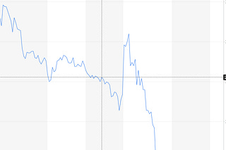 Nuclear’s Substack | Nuclear Option Trading | Substack